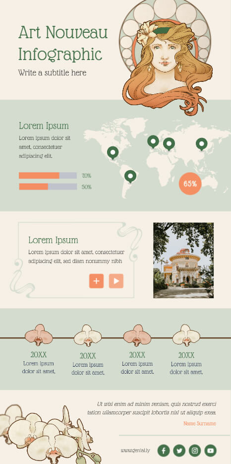 Infographie art nouveau | Modèles Genially